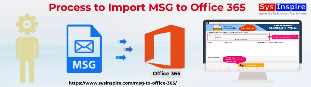 Process to Import MSG to Office 365- Know the Solution